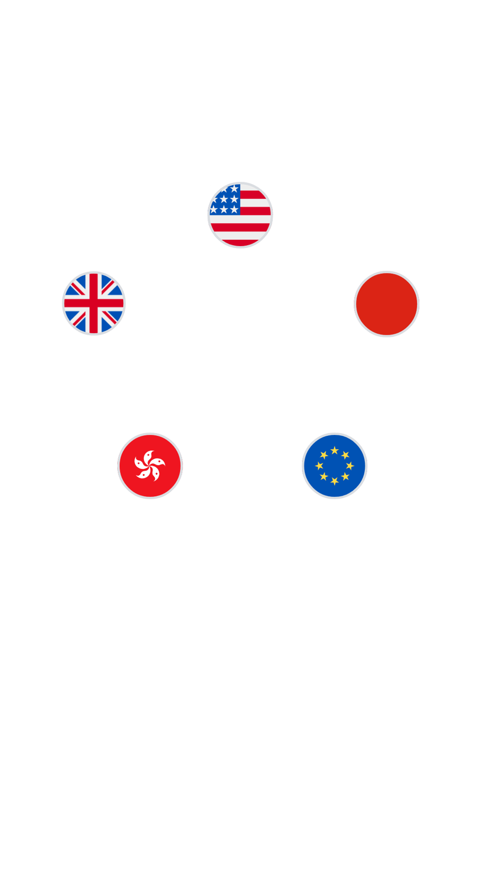 Frictionless Markets - The future of capital is Frictionless