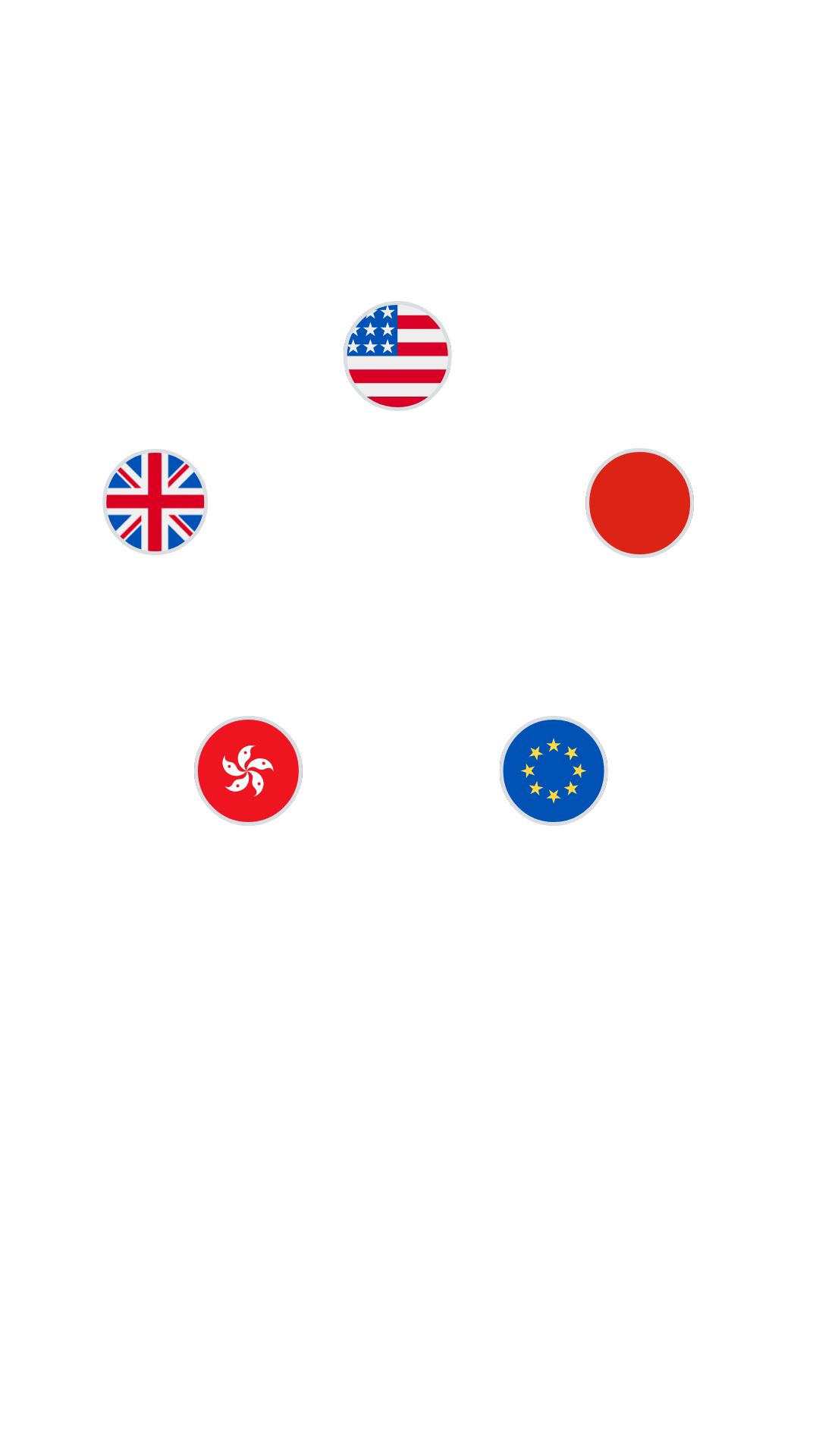 Frictionless Markets - The future of capital is Frictionless