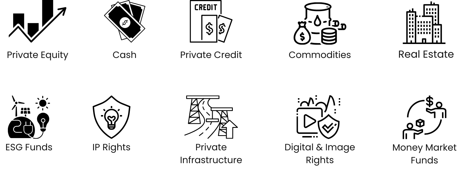 Transform your capital raising reach